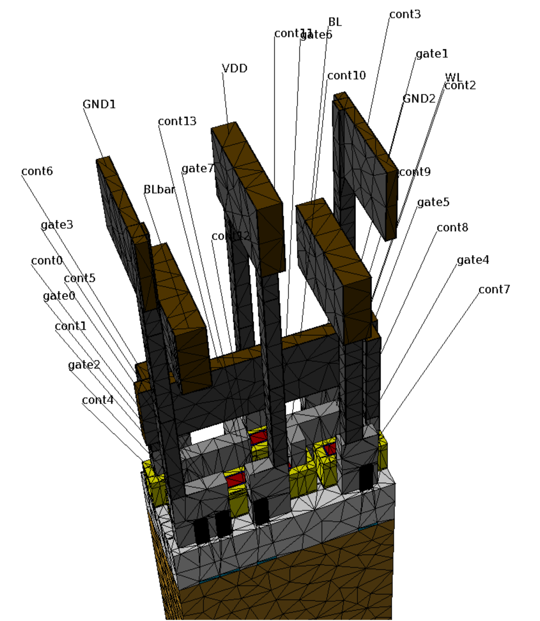 Parasitic Extraction Silvaco
