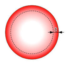 W-element Field Solvers - Silvaco