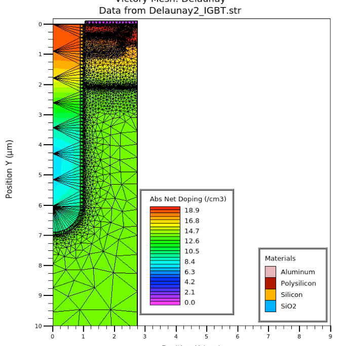 Hints and Tips: Specify Units in the Victory Process Material Statement ...