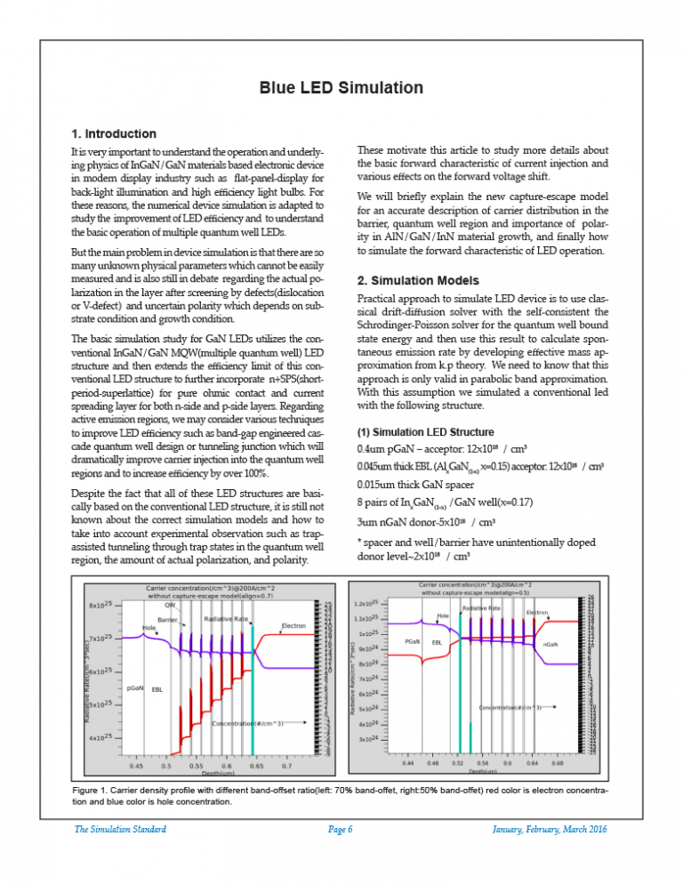 Blue LED Simulation - Silvaco