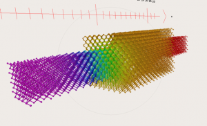 Silvaco - TCAD &Atomistic Simulation