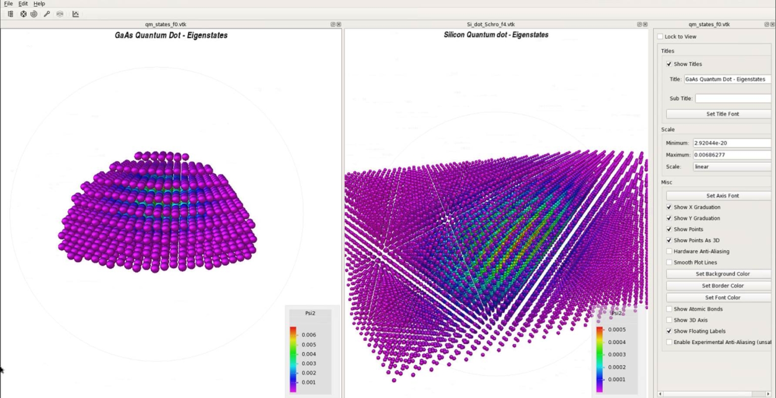 Silvaco - TCAD &Atomistic Simulation